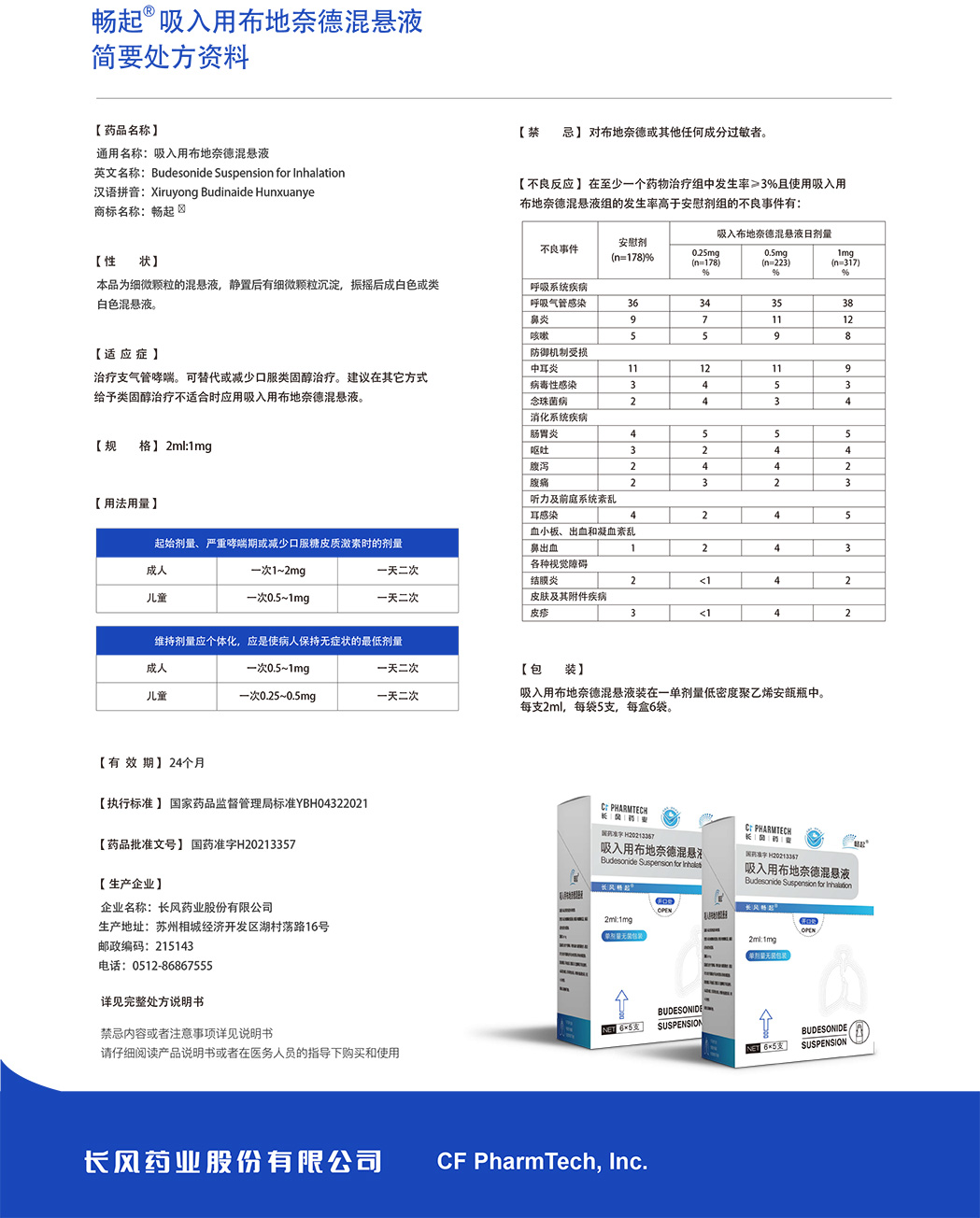 Medicines - CF PharmTech